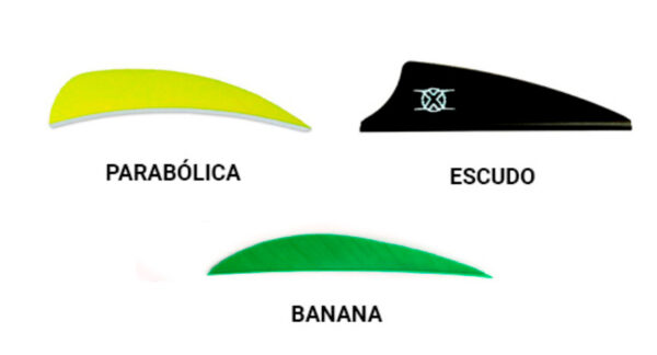 Types of feathers in archery for arrows and their differences.